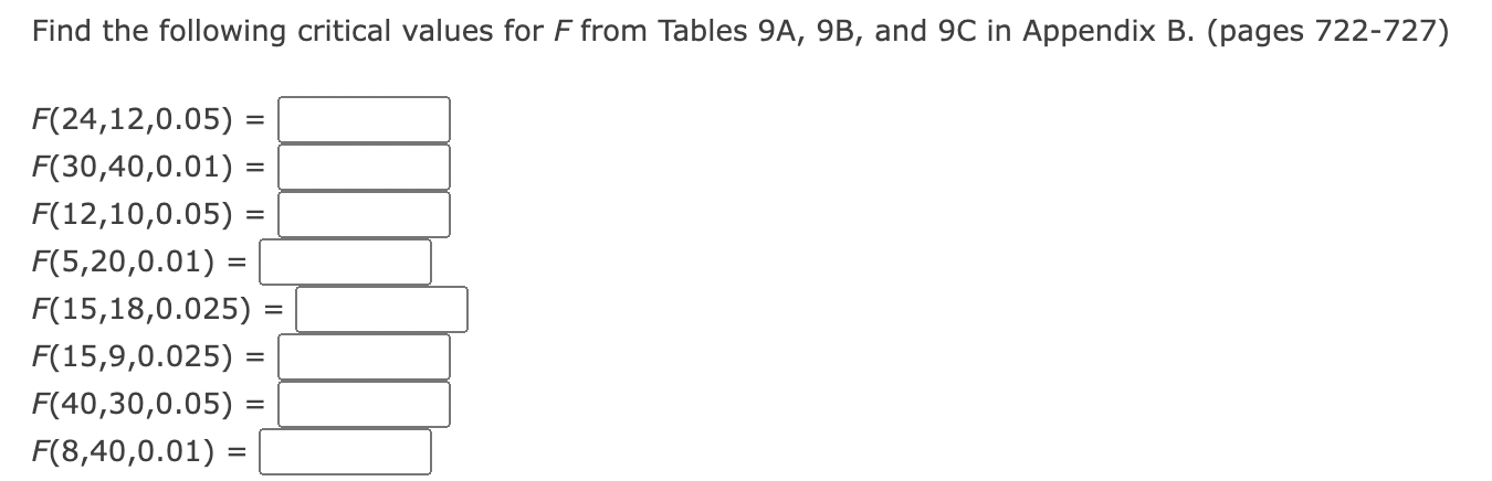 Solved Find the following critical values for F from Tables | Chegg.com