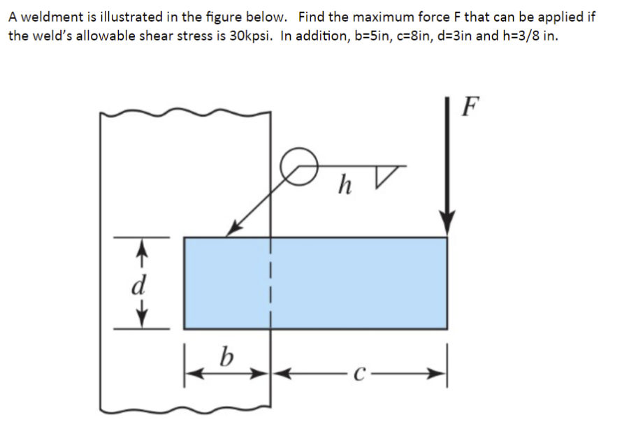 Solved A weldment is illustrated in the figure below. Find | Chegg.com