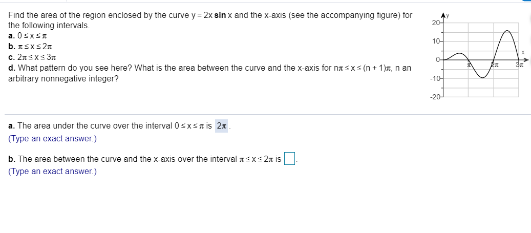 Solved Find the area of the region enclosed by the curve y = | Chegg.com