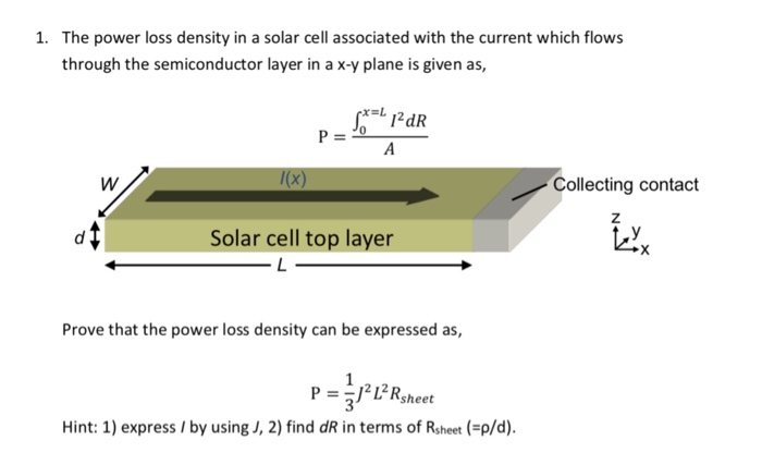 Solved The power loss density in a solar cell associated | Chegg.com