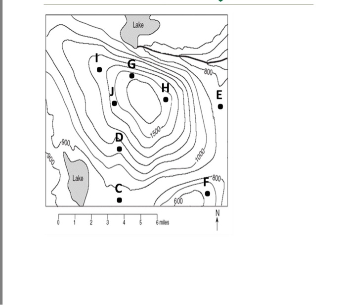 Solved On the attached graph paper plot the ground profile | Chegg.com
