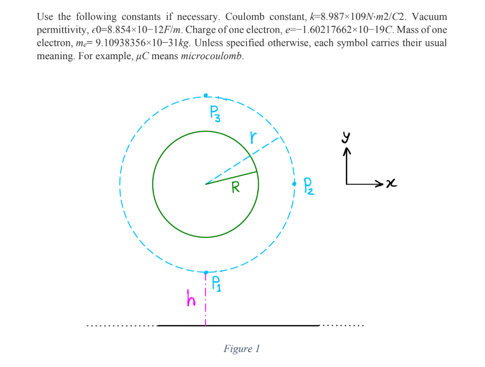 Solved Use the following constants if necessary. Coulomb | Chegg.com