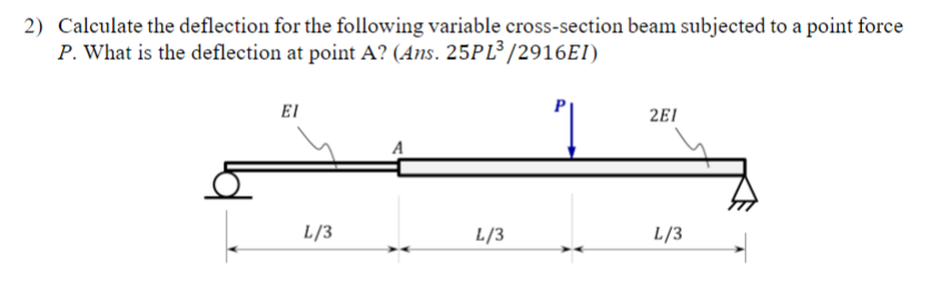Solved 2) Calculate the deflection for the following | Chegg.com