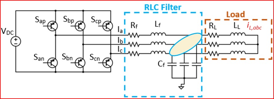 Solved i need a mathematical modeling of the Three-Phase | Chegg.com