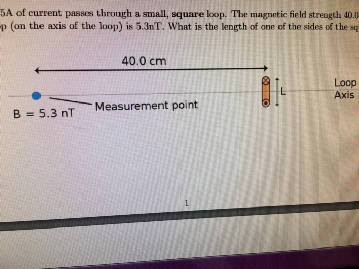 Solved 25A of current passes through a small square loop. | Chegg.com