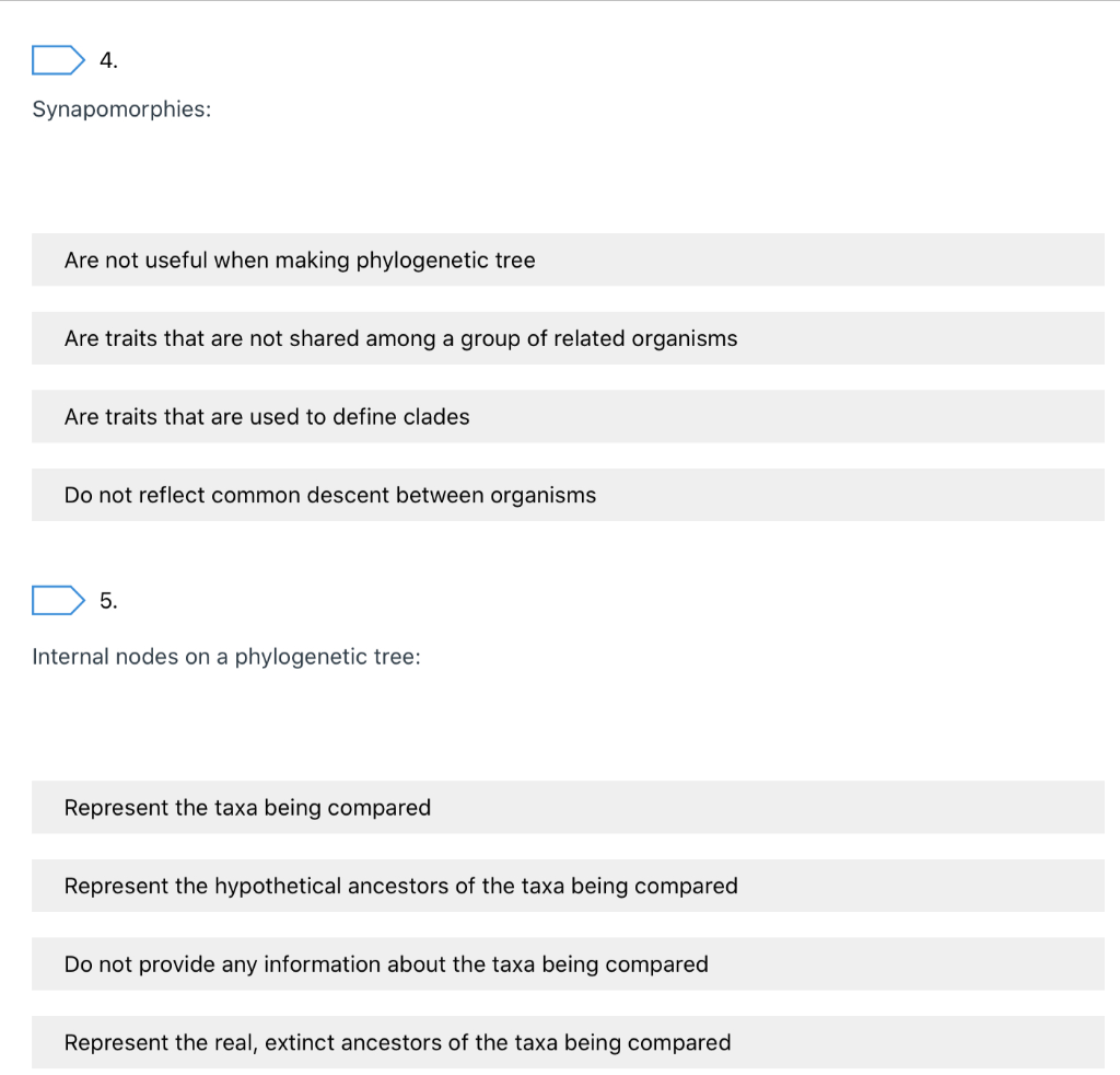 Solved 4. Synapomorphies: Are not useful when making | Chegg.com