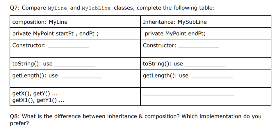 Solved Q1 Consider Q2 Of Lab04 In Coderunner You Are Asked