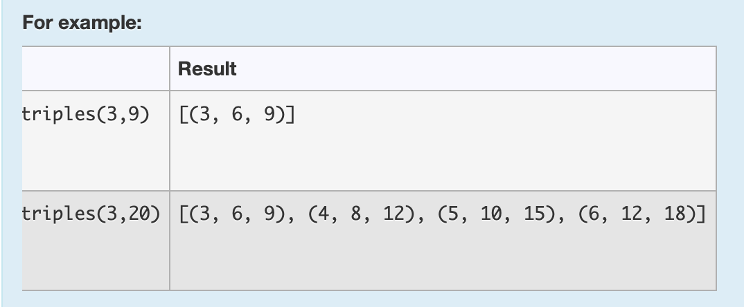 Solved The Perrin numbers Po, P1, P2, ... are defined | Chegg.com