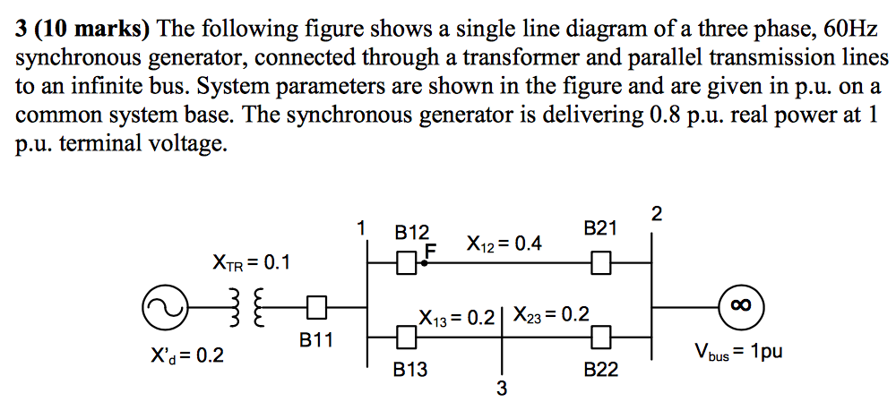 3 (10 marks) The following figure shows a single line | Chegg.com