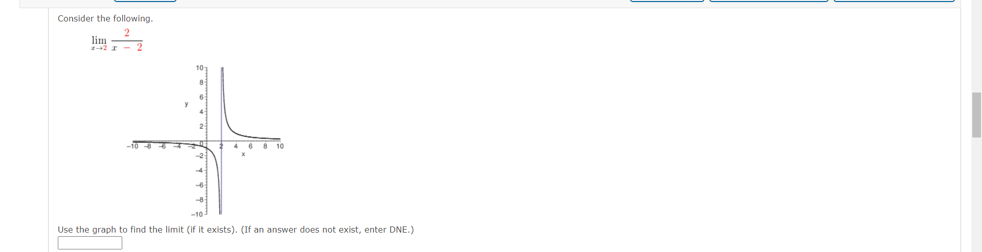 Solved Consider the following. limx→2x−22 Use the graph to | Chegg.com