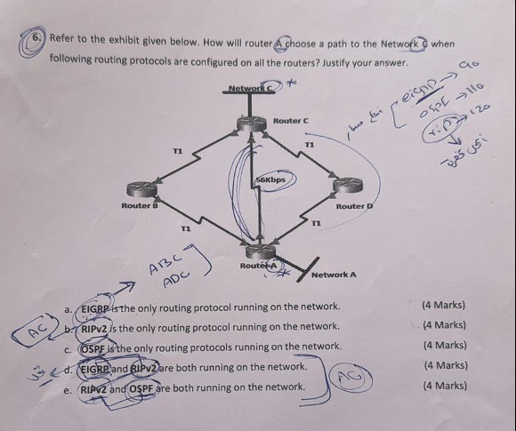 Solved Refer To The Exhibit Given Below How Will Router A