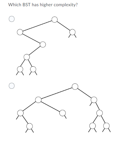 Solved Which BST has higher complexity? | Chegg.com