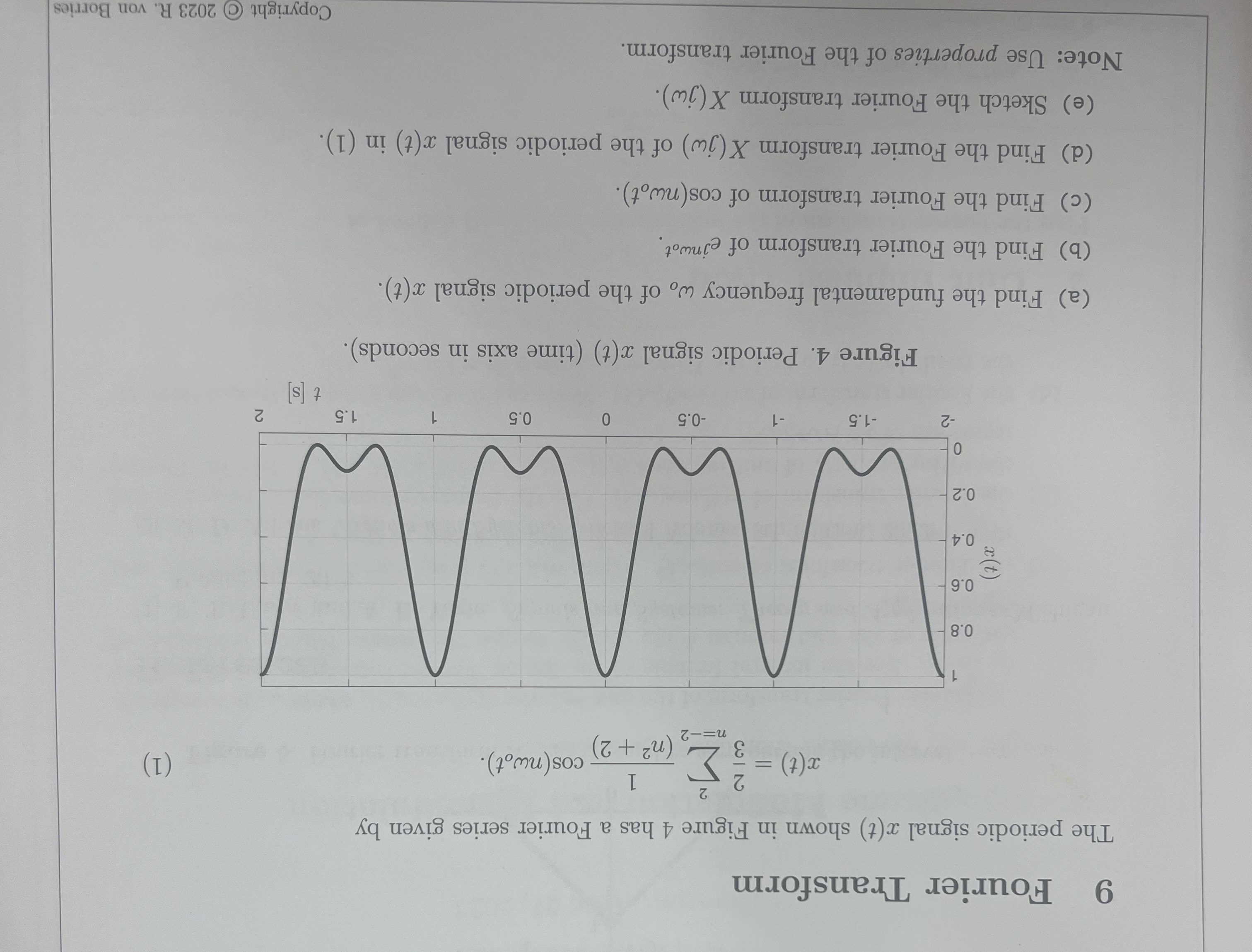 Solved The periodic signal x(t) shown in Figure 4 has a | Chegg.com