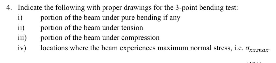 3-Point Bending Test A standard three-point bending | Chegg.com