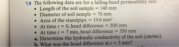 Solved The following data are for a falling-head | Chegg.com