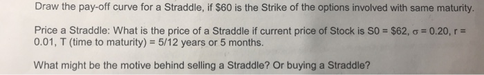 Solved Draw the pay-off curve for a Straddle, if $60 is the | Chegg.com