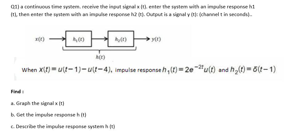Solved Q1 A Continuous Time System Receive The Input