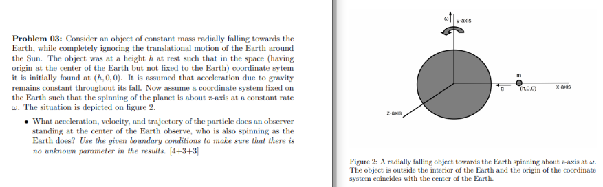 Solved y-axis (1,0,0) X-axis Problem 03: Consider an object | Chegg.com