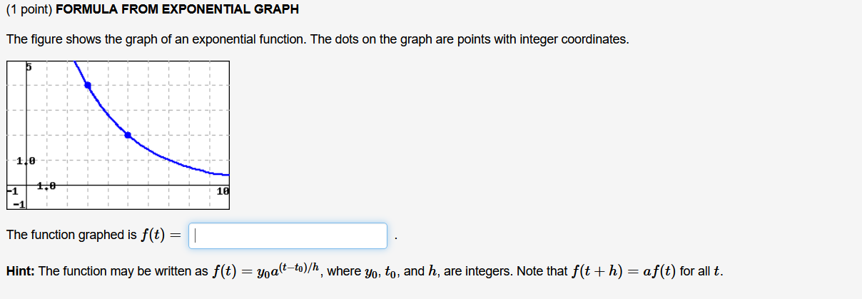 Solved (1 point) FORMULA FROM EXPONENTIAL GRAPH The figure | Chegg.com