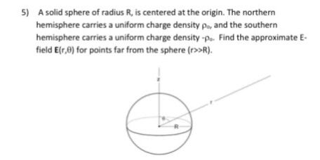 Solved A solid sphere of radius R, is centered at the | Chegg.com