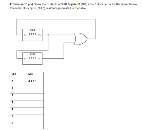 Solved Problem 4 (15 pts): Show the contents of Shift | Chegg.com