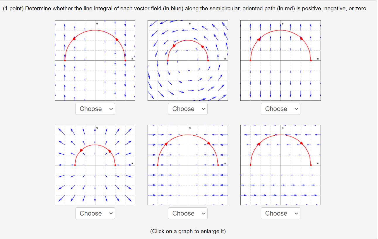 Solved (1 point) Determine whether the line integral of each | Chegg.com
