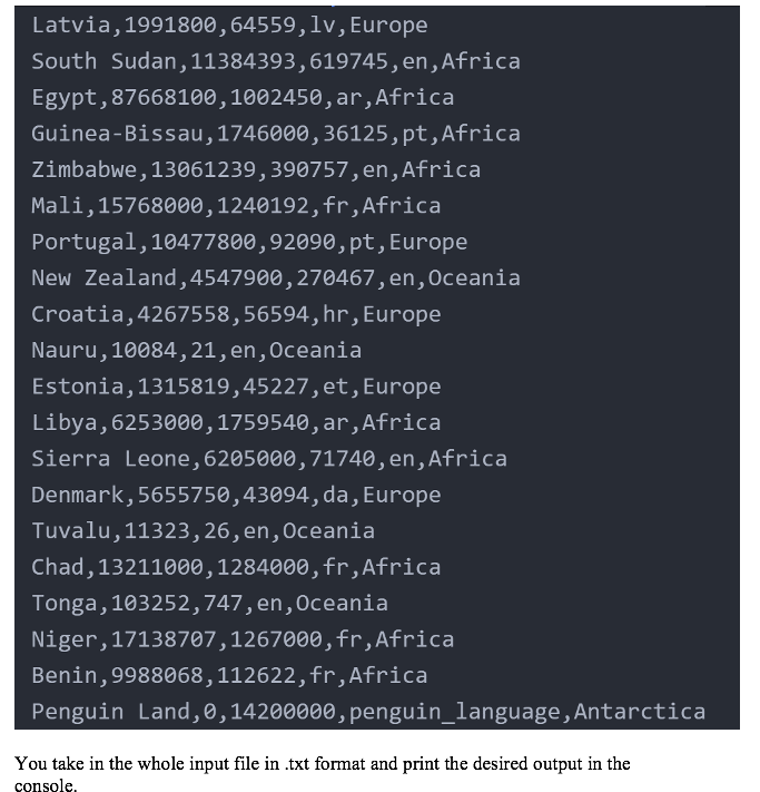 Solved please do this progrem in python, provide the | Chegg.com