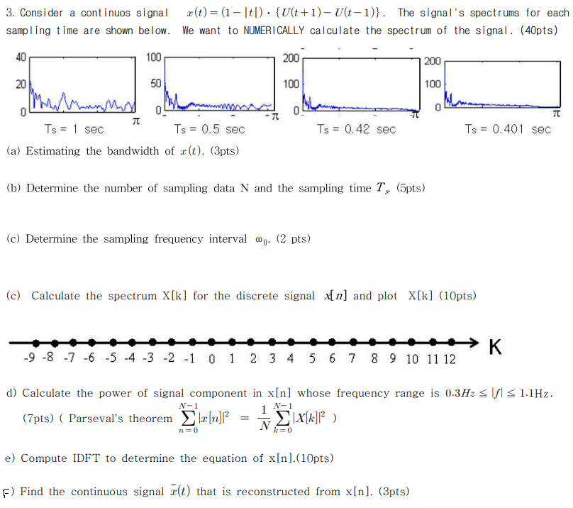 Solved 3. Consider a continuos signal r(t)= (1 - [t]). | Chegg.com