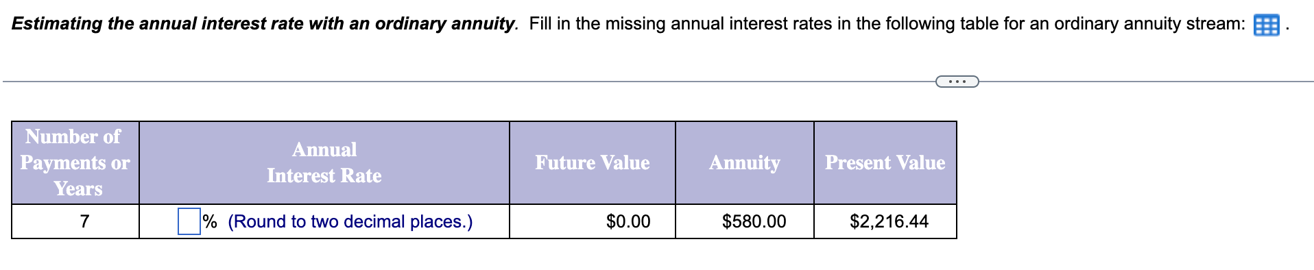 Solved Estimating the annual interest rate with an ordinary | Chegg.com