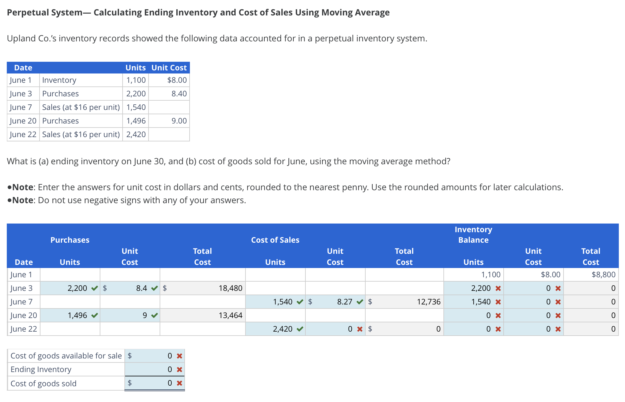 Solved Perpetual System－Calculating Ending Inventory and | Chegg.com