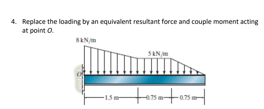 Solved 4 Replace The Loading By An Equivalent Resultant
