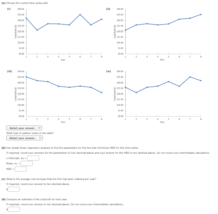 Solved (a) Choose the correct time series plot. (i) $40.00 | Chegg.com