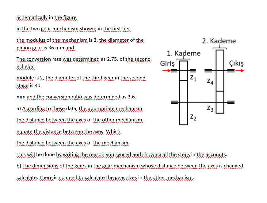 Solved Schematically in the figure in the two gear mechanism | Chegg.com