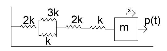 Solved Calculate the effective rigidity of the combined | Chegg.com