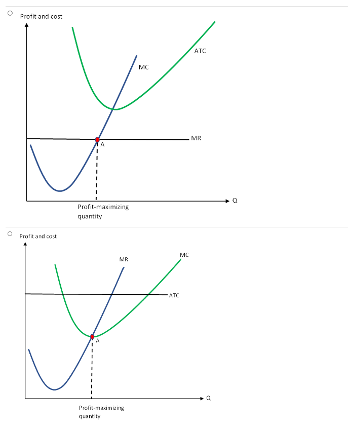 Solved \r\n\r\n\r\n\r\n\r\n\r\n\\( \\mathrm{P} | Chegg.com