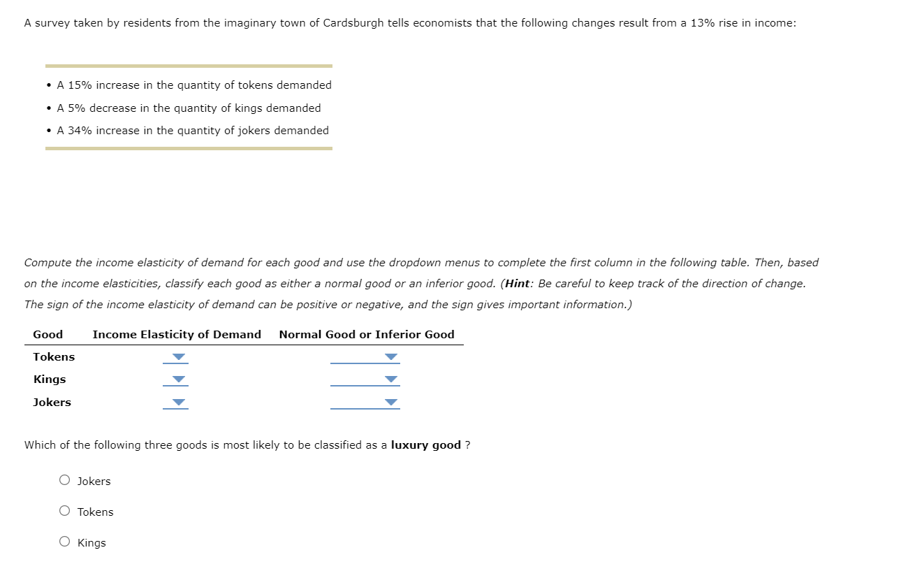 Solved - A 15% increase in the quantity of tokens demanded - | Chegg.com