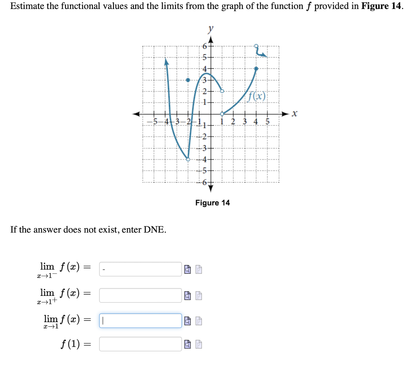 Solved Estimate the functional values and the limits from | Chegg.com
