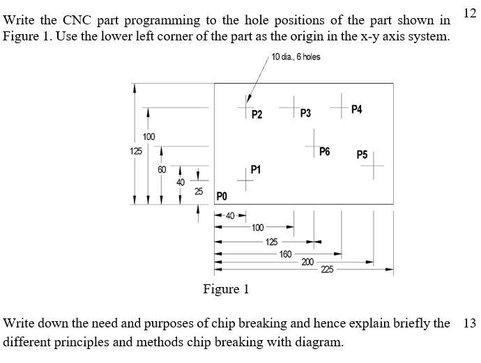 Solved 12 Write the CNC part programming to the hole | Chegg.com
