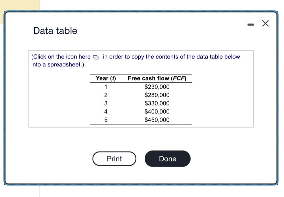Solved Free cash flow valuation Nabor Industries Is | Chegg.com