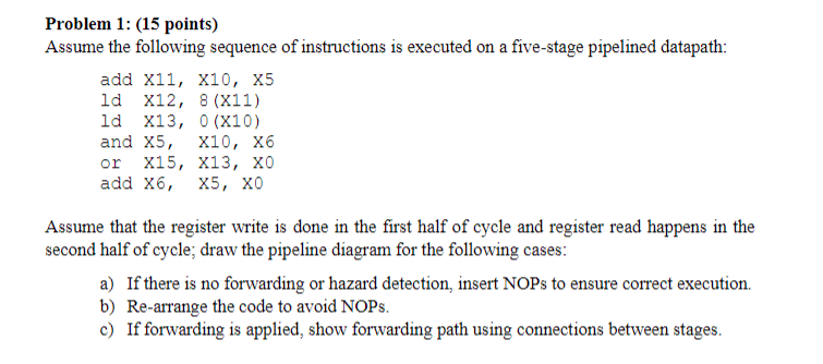 Solved Problem 1: (15 points) Assume the following sequence | Chegg.com