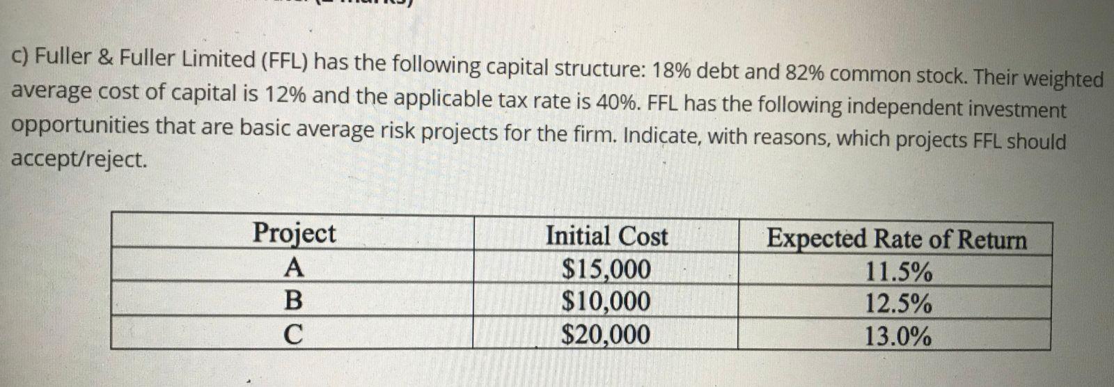 Solved c) Fuller & Fuller Limited (FFL) has the following | Chegg.com