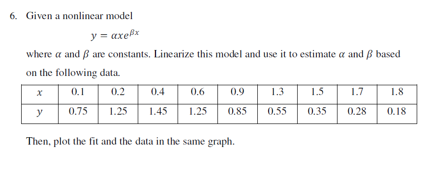 Solved 6. Given a nonlinear model where α and β are | Chegg.com