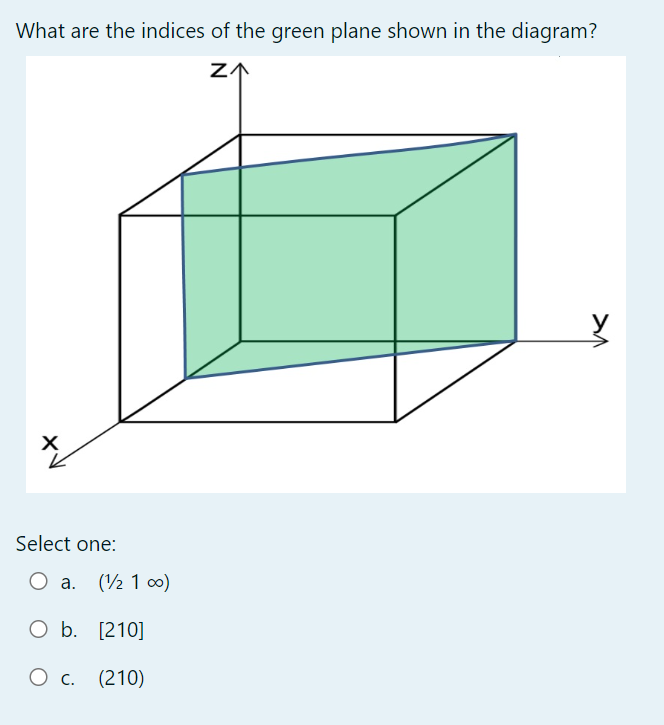 Solved The Face Centred Cubic Fcc And Hexagonal Close