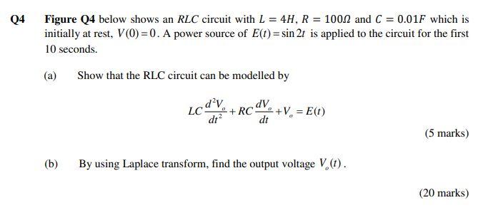 Solved Figure Q4 below shows an RLC circuit with L=4H,R=100Ω | Chegg.com
