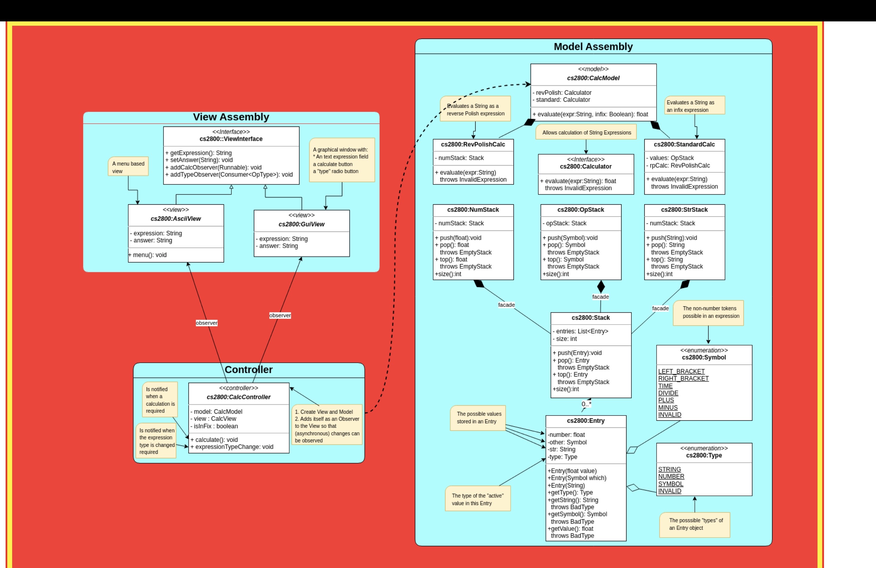 Solved How would I code in java do NumStack, OpStack and | Chegg.com