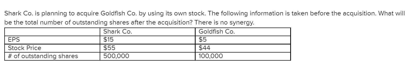 Solved Shark Co. is planning to acquire Goldfish Co. by | Chegg.com