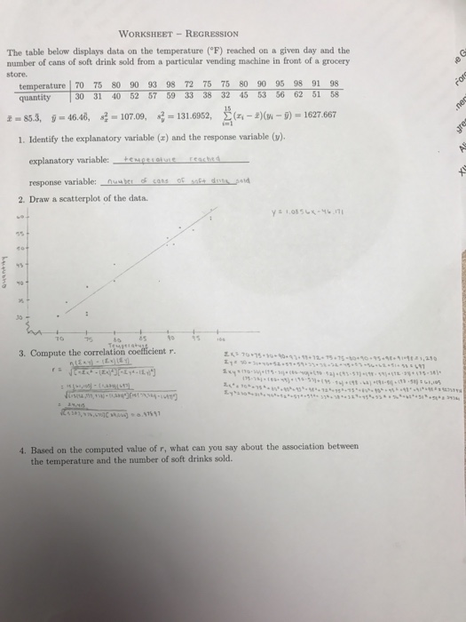 Solved The table below displays data on the temperature | Chegg.com