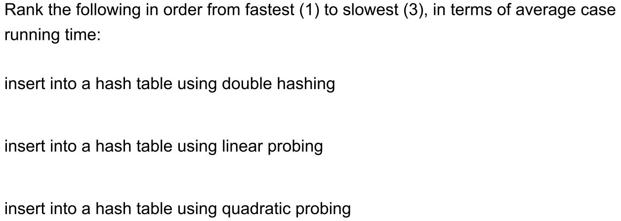 Solved Rank the following in order from fastest (1) to | Chegg.com