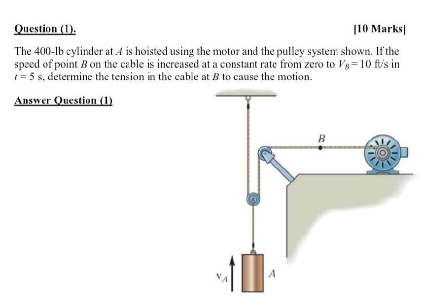 Solved Question (1). [10 Marks] The 400-lb cylinder at A is | Chegg.com