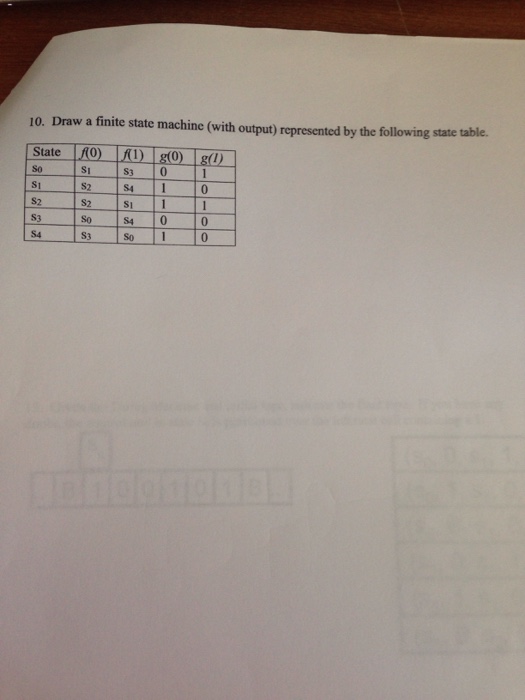 Solved Draw a finite state machine (with output) represented | Chegg.com